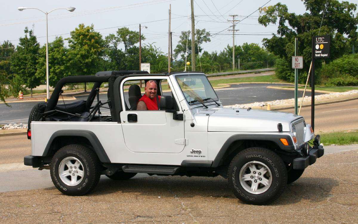 Part Time 4WD vs Full Time 4WD - Here Are The Differences | Jeep Guide